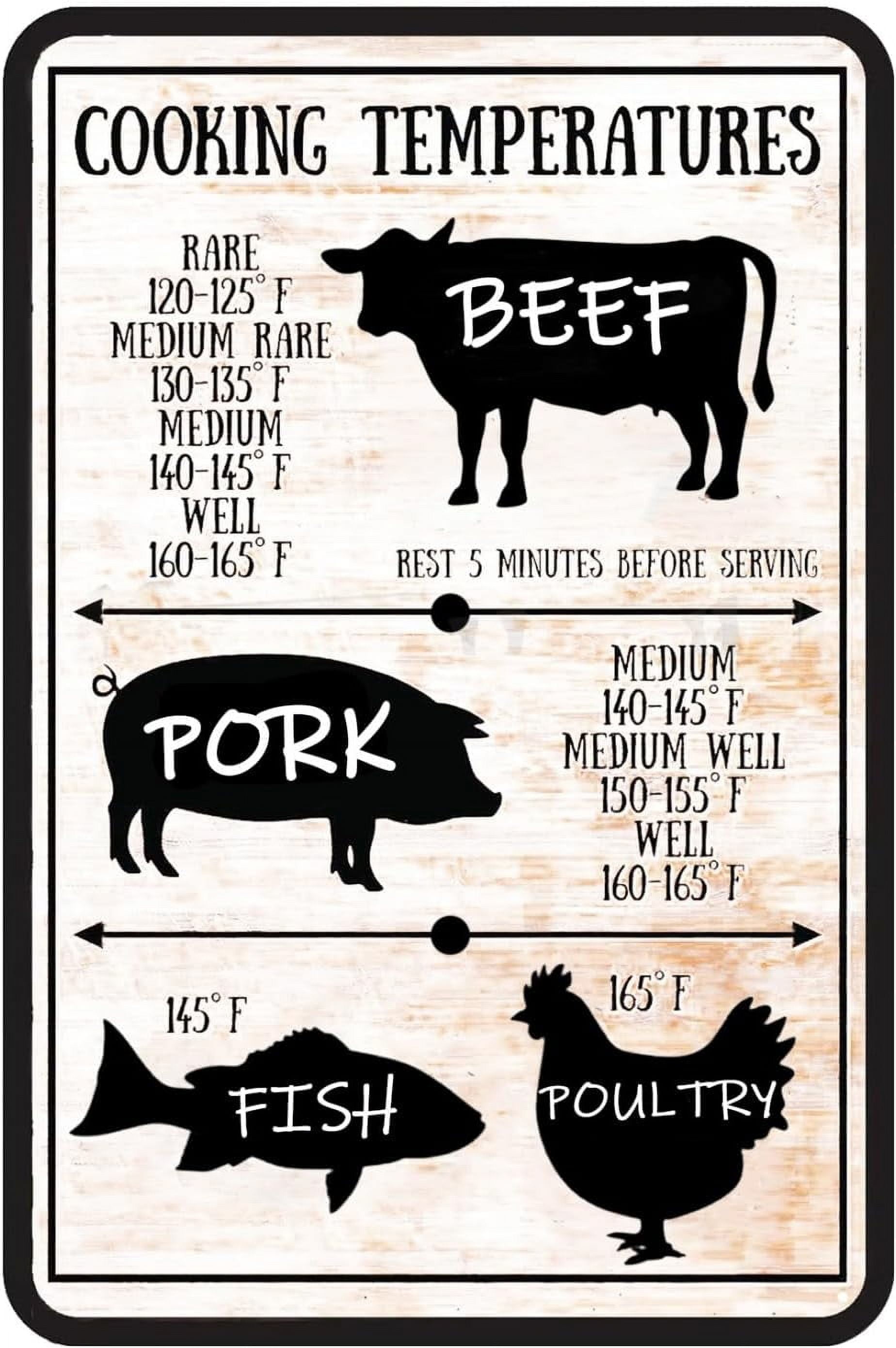 Vintage Kitchen Tin Sign Meat Internal Cooking Temperatures Sign ...