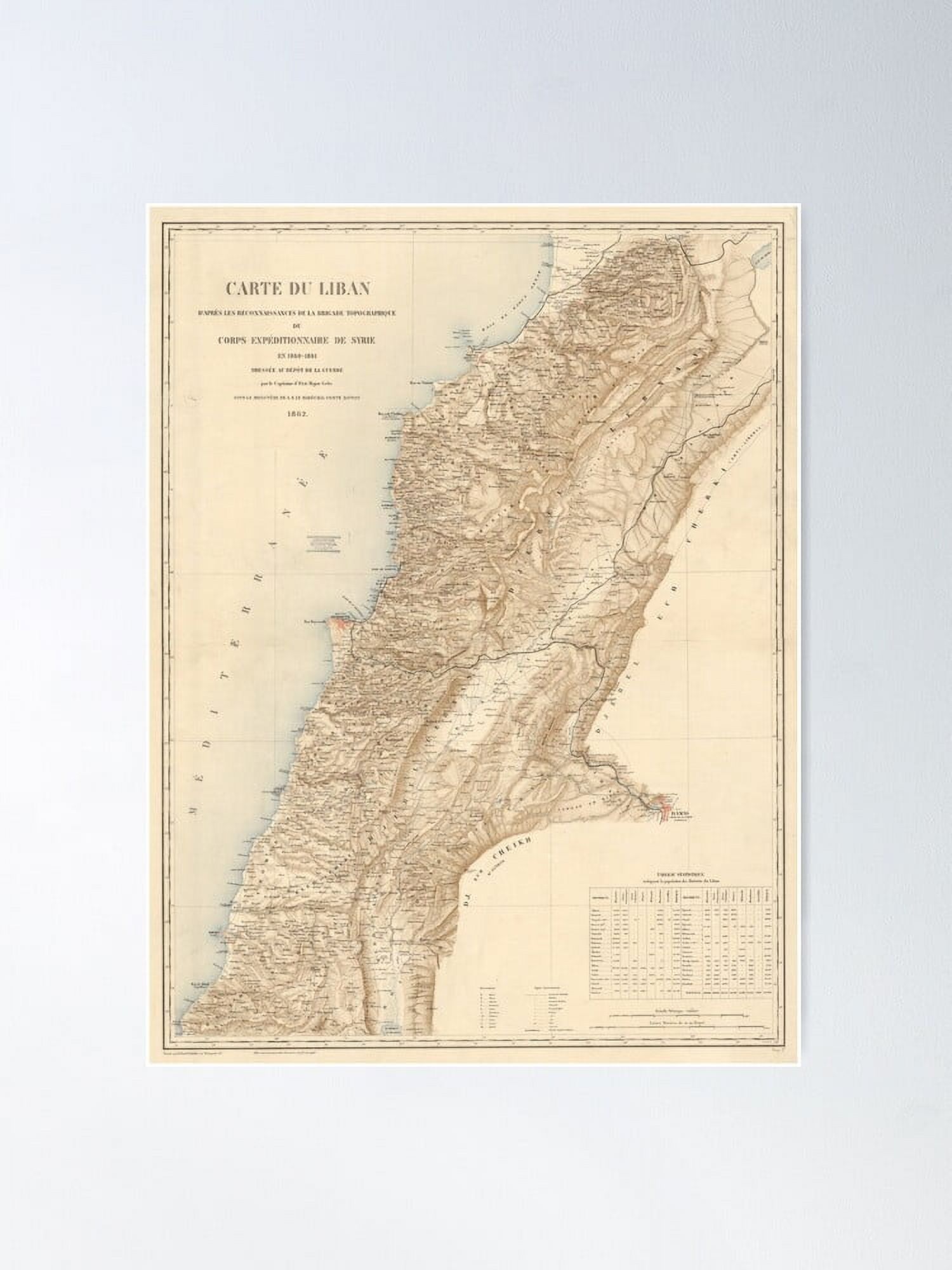 Vintage Map of Lebanon (1862) Poster - Walmart.com