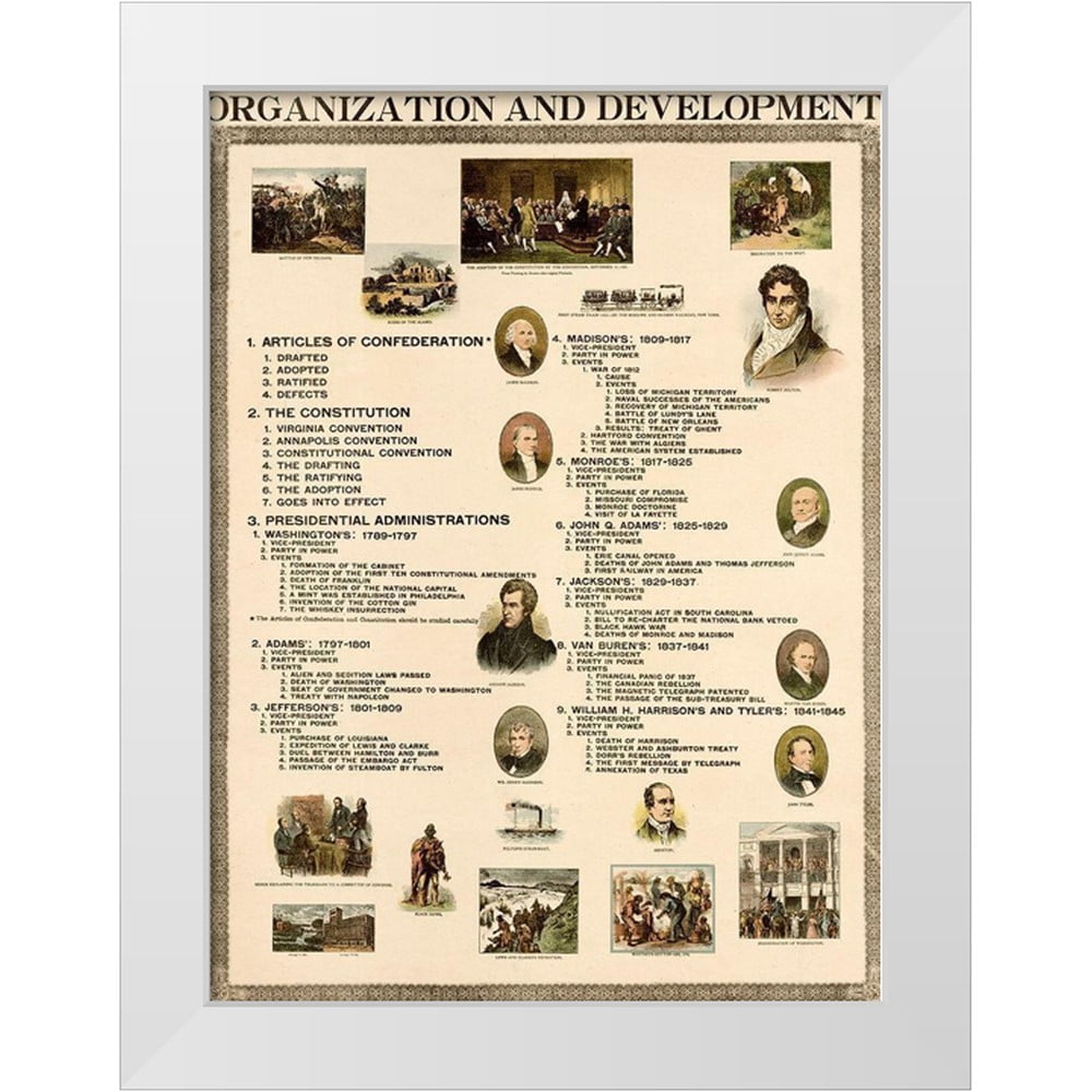 Vintage Maps 19x24 White Modern Wood Framed Museum Art Print Titled ...