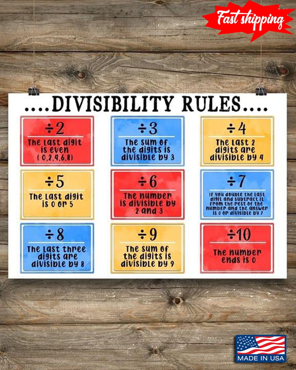 Vintage Math Divisibility Rules 16 x 24 Inch Poster - Walmart.com