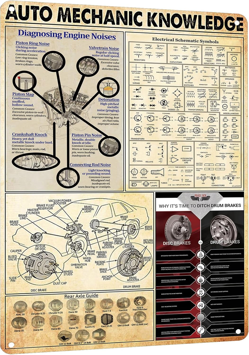 Vintage Mechanic Knowledge Metal Tin Sign - Retro Garage Wall Decor ...