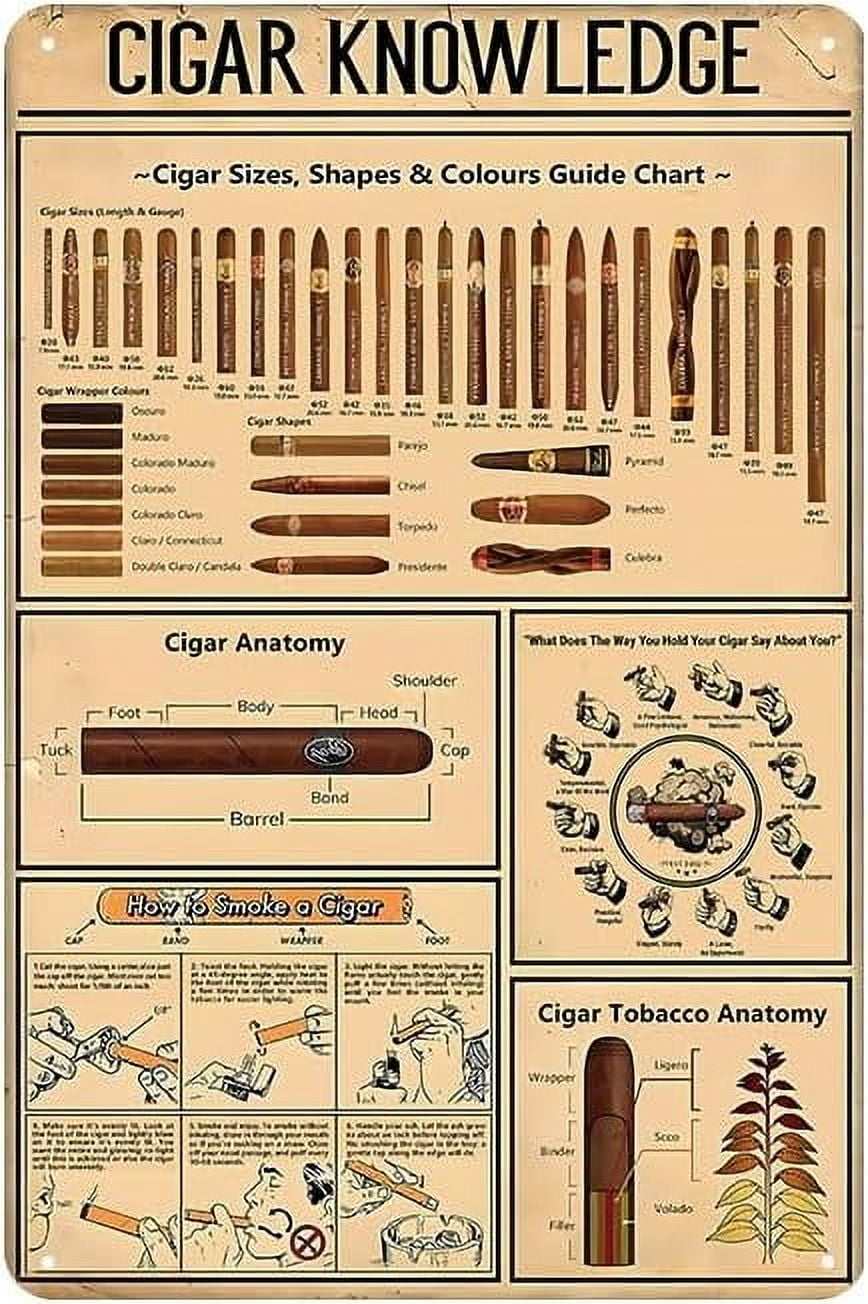 Vintage Metal Cigar Bar Sign - Cigar Knowledge, Cigar Signs for Metal ...