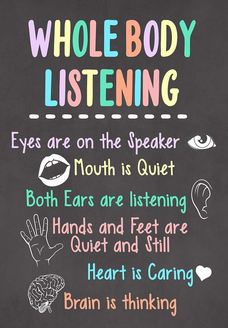 Vintage Metal Plaque Poster Whole Body Listening Classroom Wall Art ...