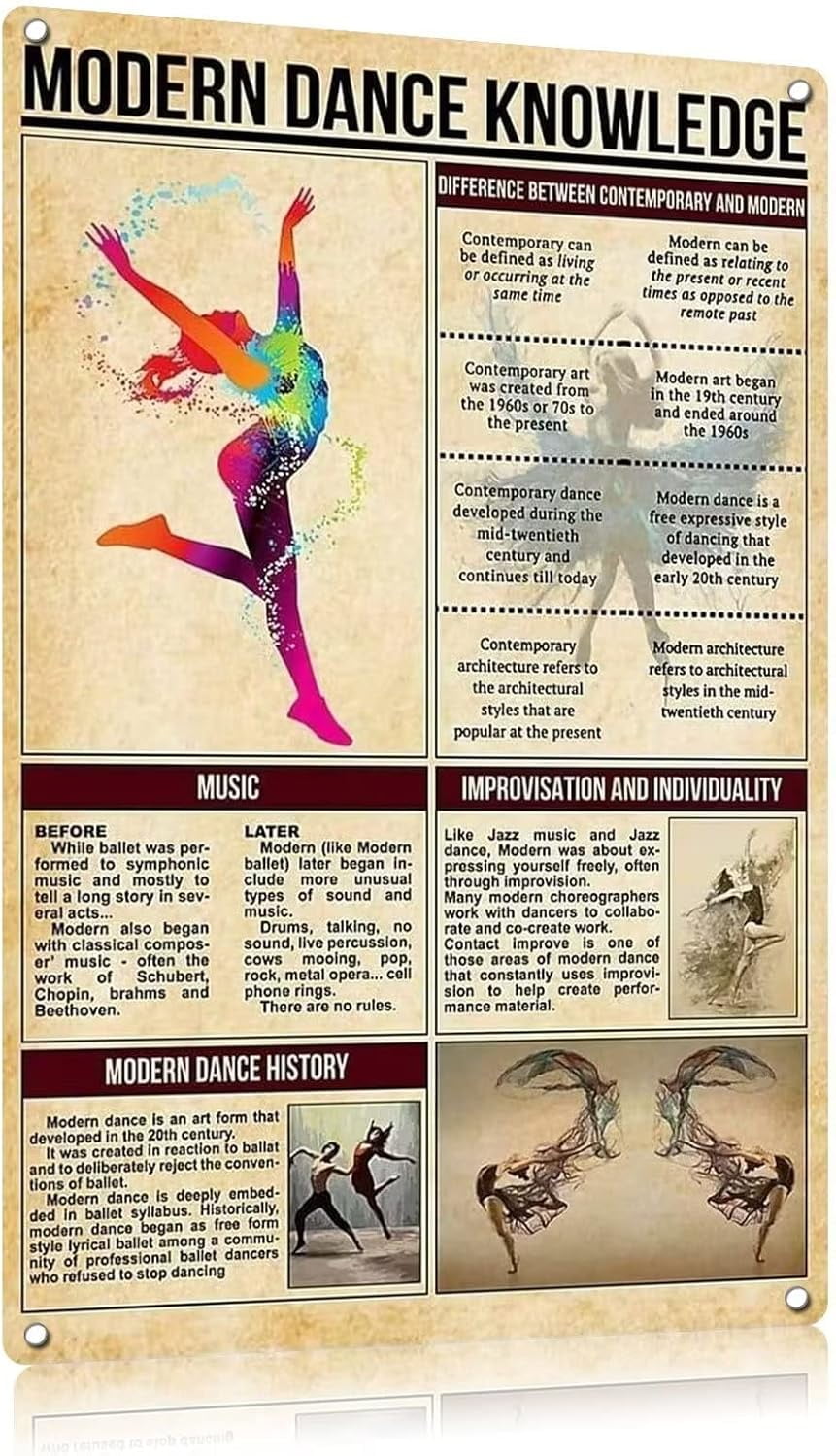 Vintage Metal Signage Poster Modern Dance Knowledge Art Guide For Dance ...