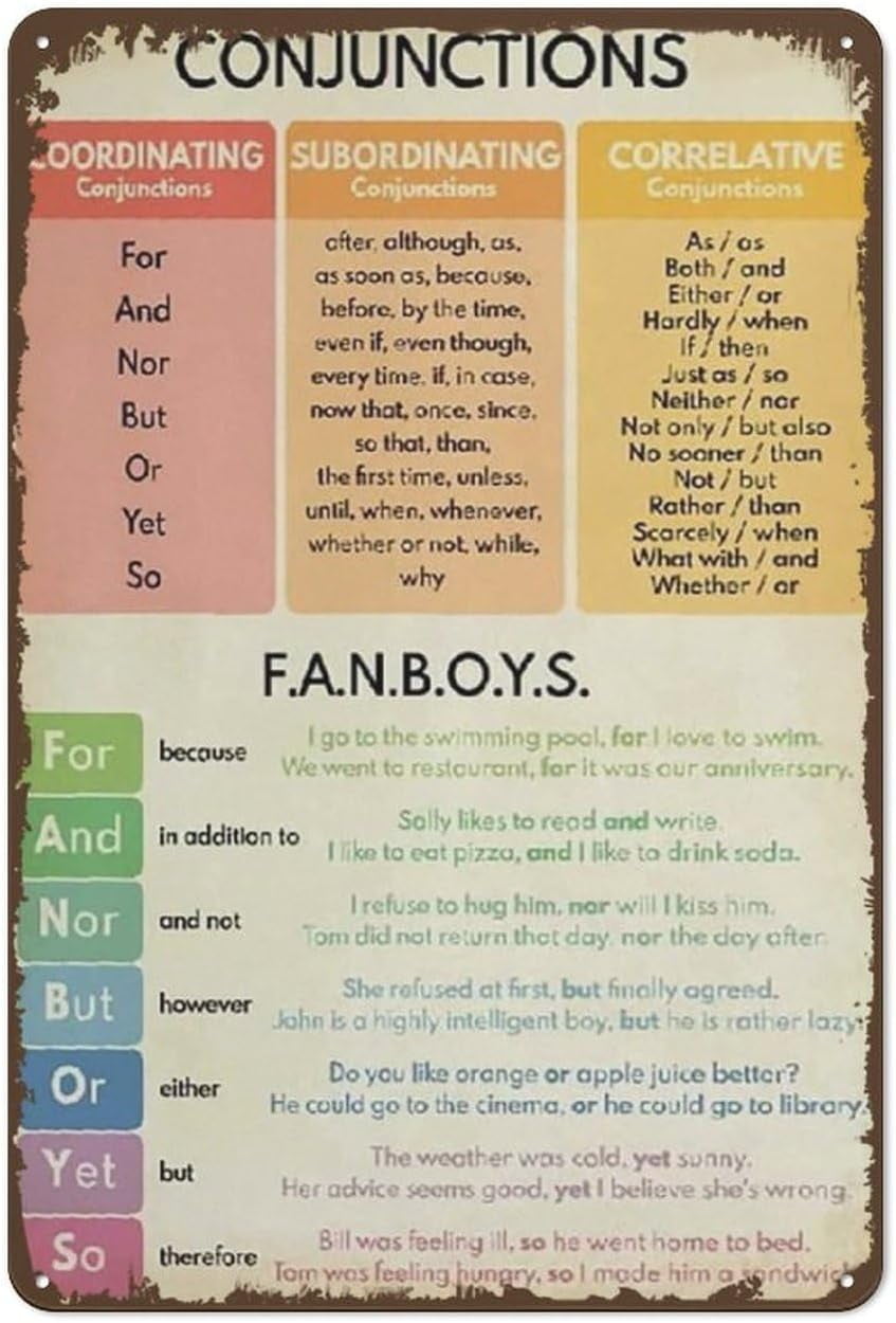 Vintage Metal Signs English Conjunctions Tin Posters Conjunction ...