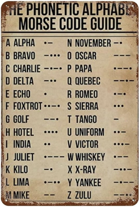 Vintage Metal Tin Sign Phonetic Alphabet Morse Code Pilot Signs Poster ...