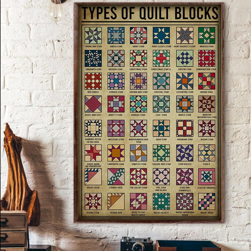 Vintage Metal Tin Sign Types of Quilt Blocks Knowledge Poster Tin Sign ...