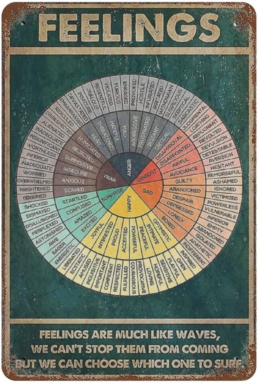 Vintage Metal Tin Sign Wheel Of Feelings Emotions Chart Square Home Bar ...