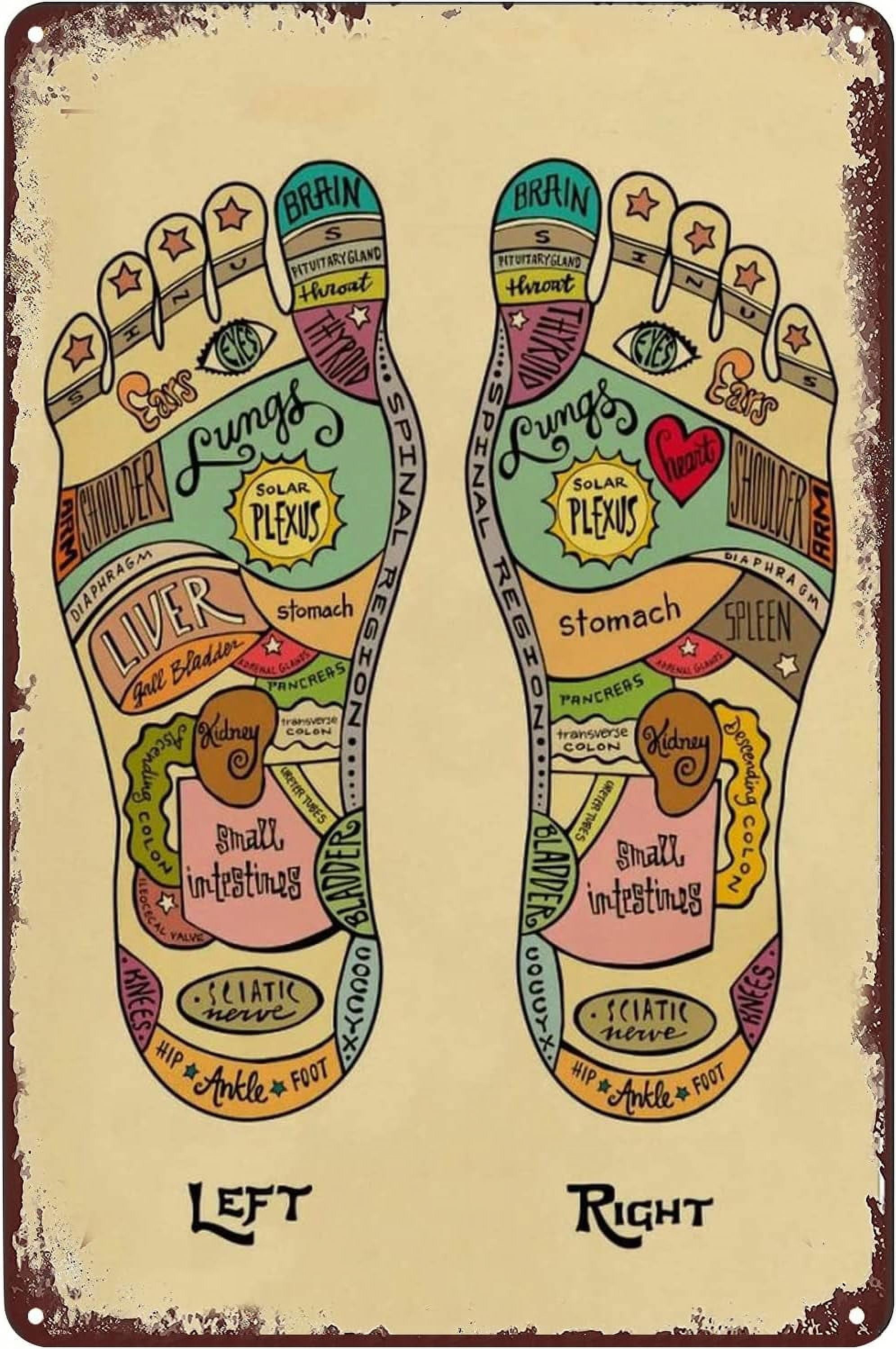 Vintage Metal Tin Signs Foot Reflexology Chart Poster Massage Therapist Tin Sign Wall Art Decor ...