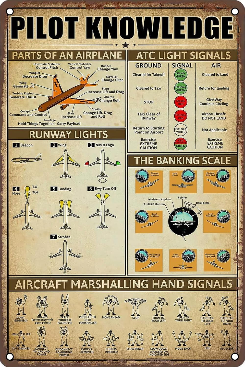 Vintage Metal Tin Signs Pilot Knowledge Retro Airplane Decor for Home ...
