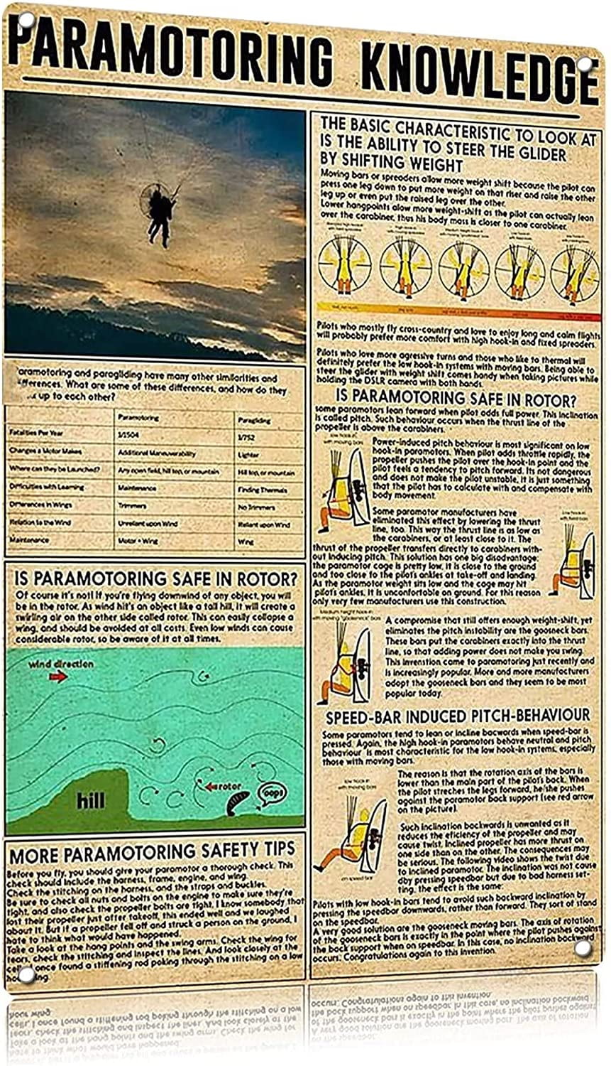 Vintage Metal Tin Signs Retro Garage Signs For Men Wall Decorations ...