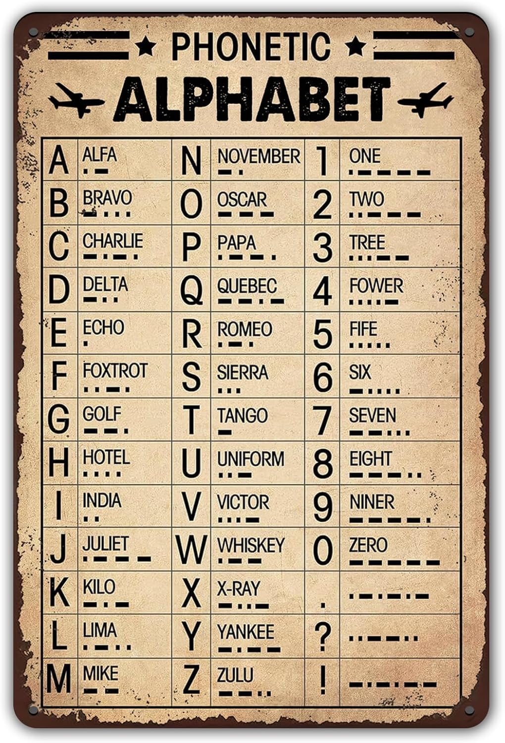 Vintage Military Aviation Phonetic Alphabet Poster Sign - Great Gift ...