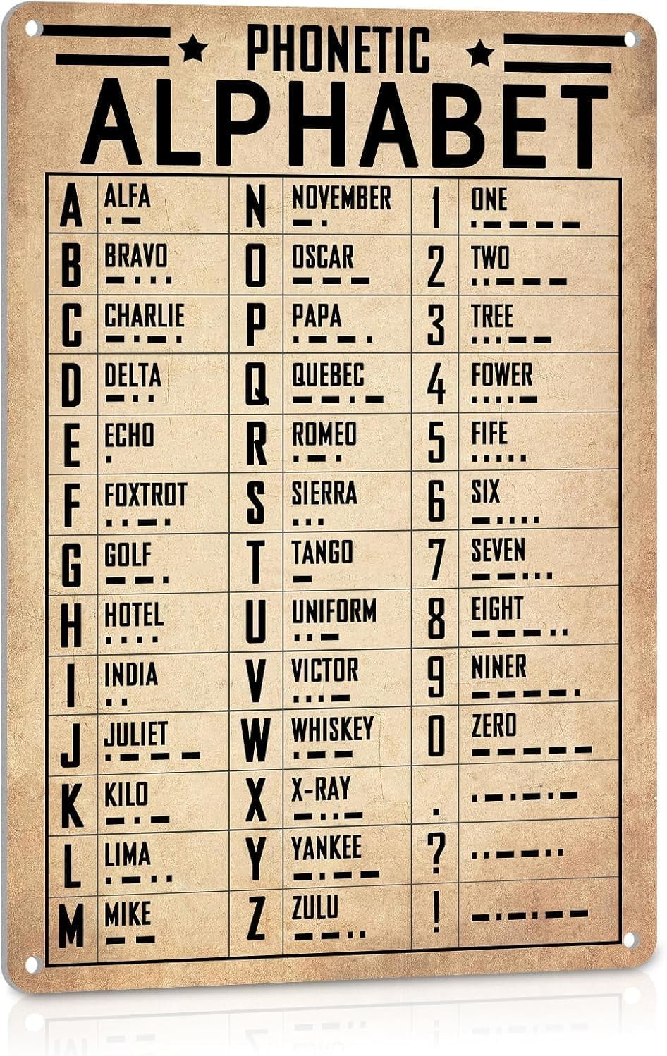 Vintage Military Phonetic Alphabet Sign Military Wall Art Decor Pilot ...