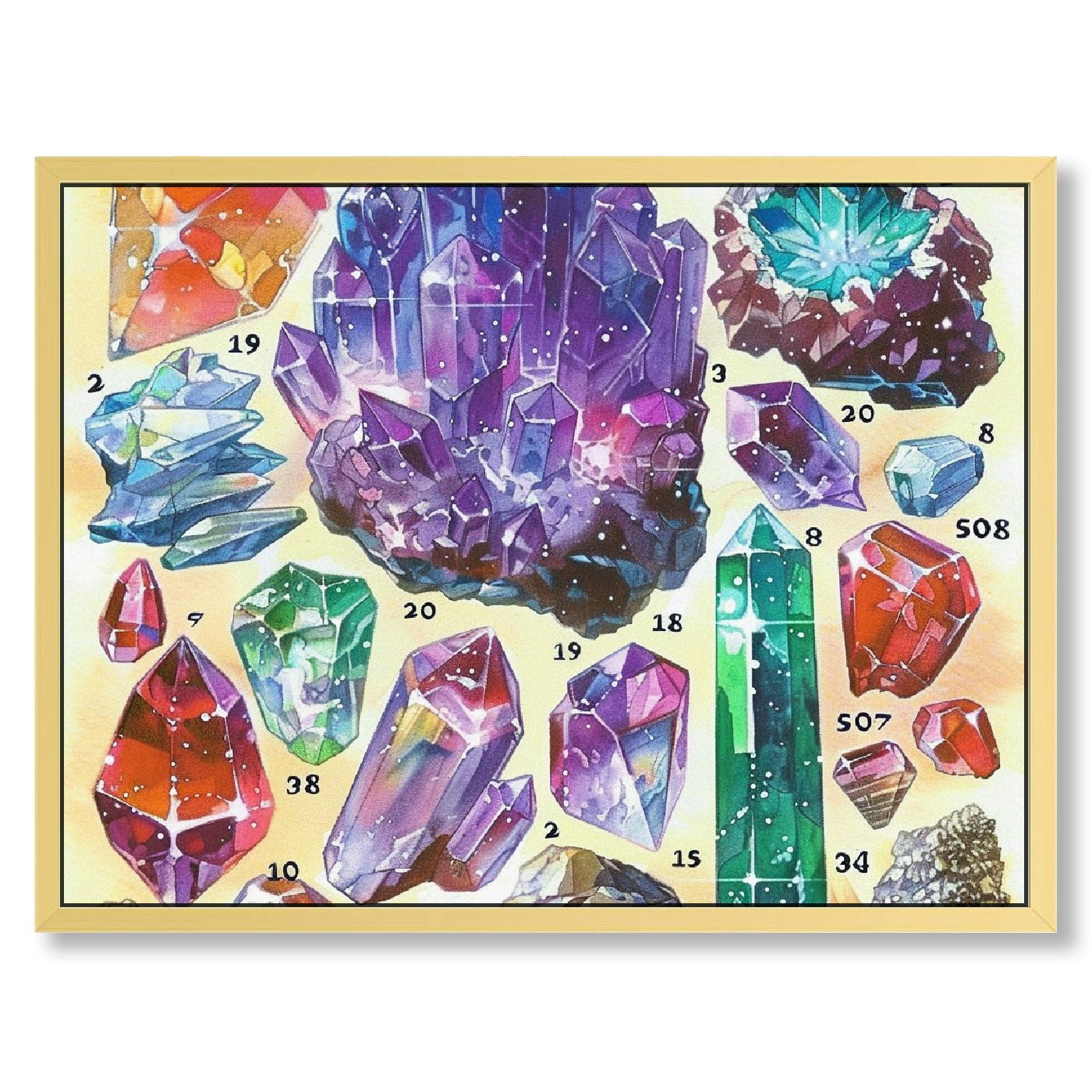 Vintage Mineral Specimens Poster - Wall Art Prints - Mineral Specimens ... Vintage Mineral Specimens Poster - Wall Art Prints - Mineral Specimens ...