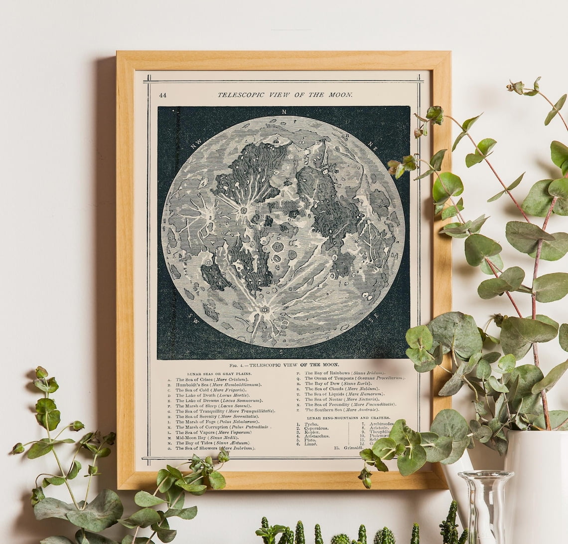 Vintage Moon Map Poster: Antique Lunar Celestial Astronomia, Unframed ...