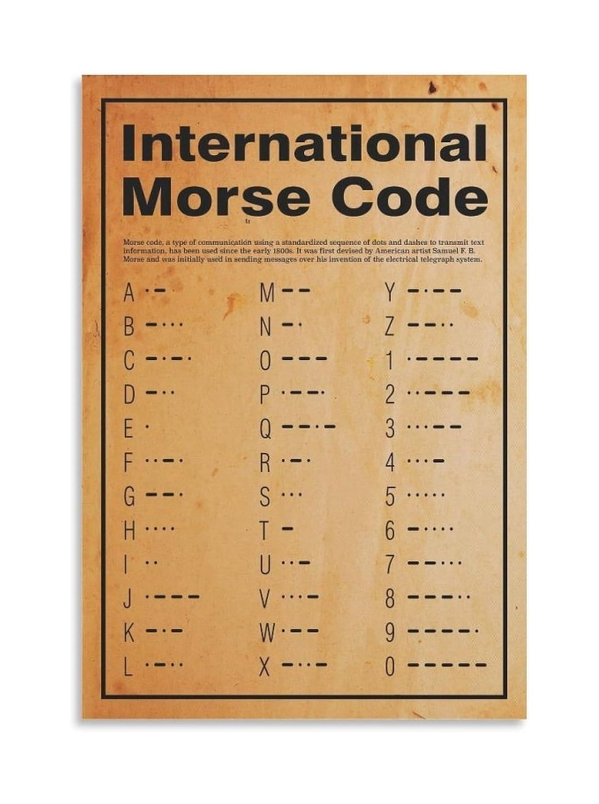 Vintage Morse Code Poster, Retro Communication Chart with Alphabet ...