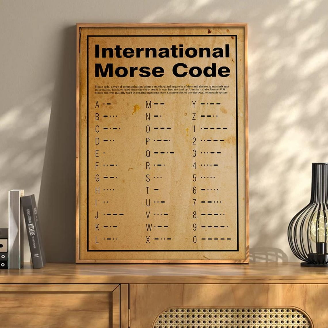 Vintage Morse Code Poster Retro Telegraph Art, Nautical Home Decor Home ...