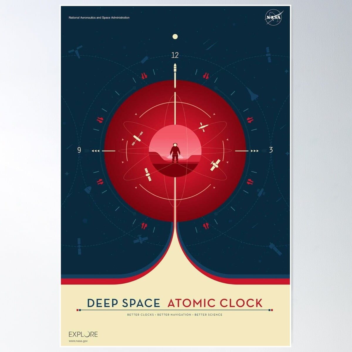 Vintage Nasa Space Poster . Poster Wall Art, Modern Wall Decor For ...