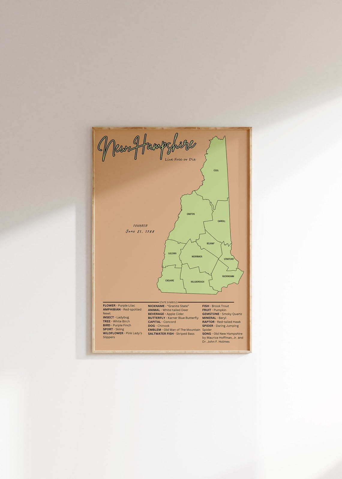 Vintage New Hampshire Map Poster: Us State Wall Art, Unframed Canvas ...