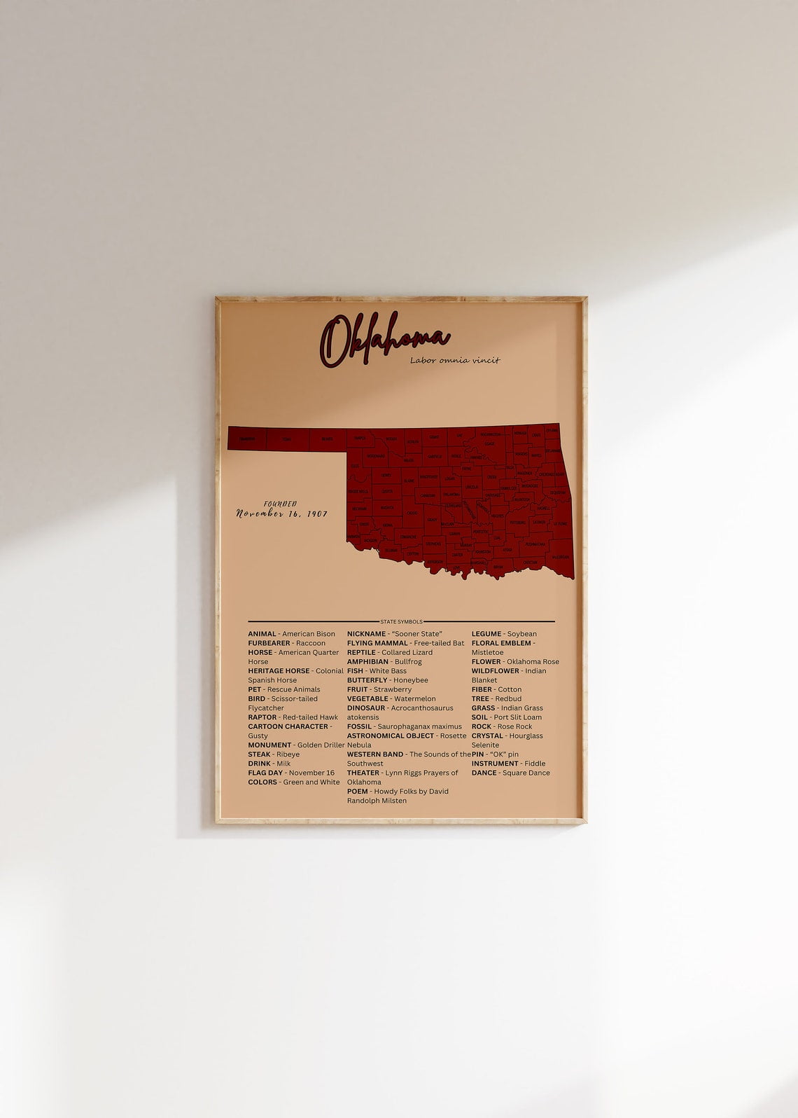 Vintage Oklahoma Map Poster: Us State Art, Social Studies Decor ...