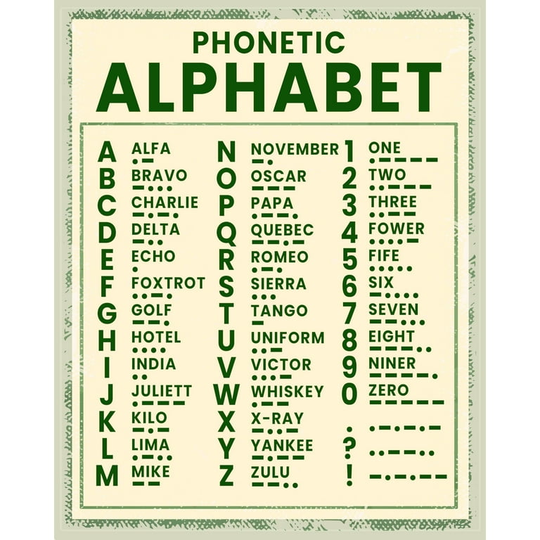a alpha alphabet