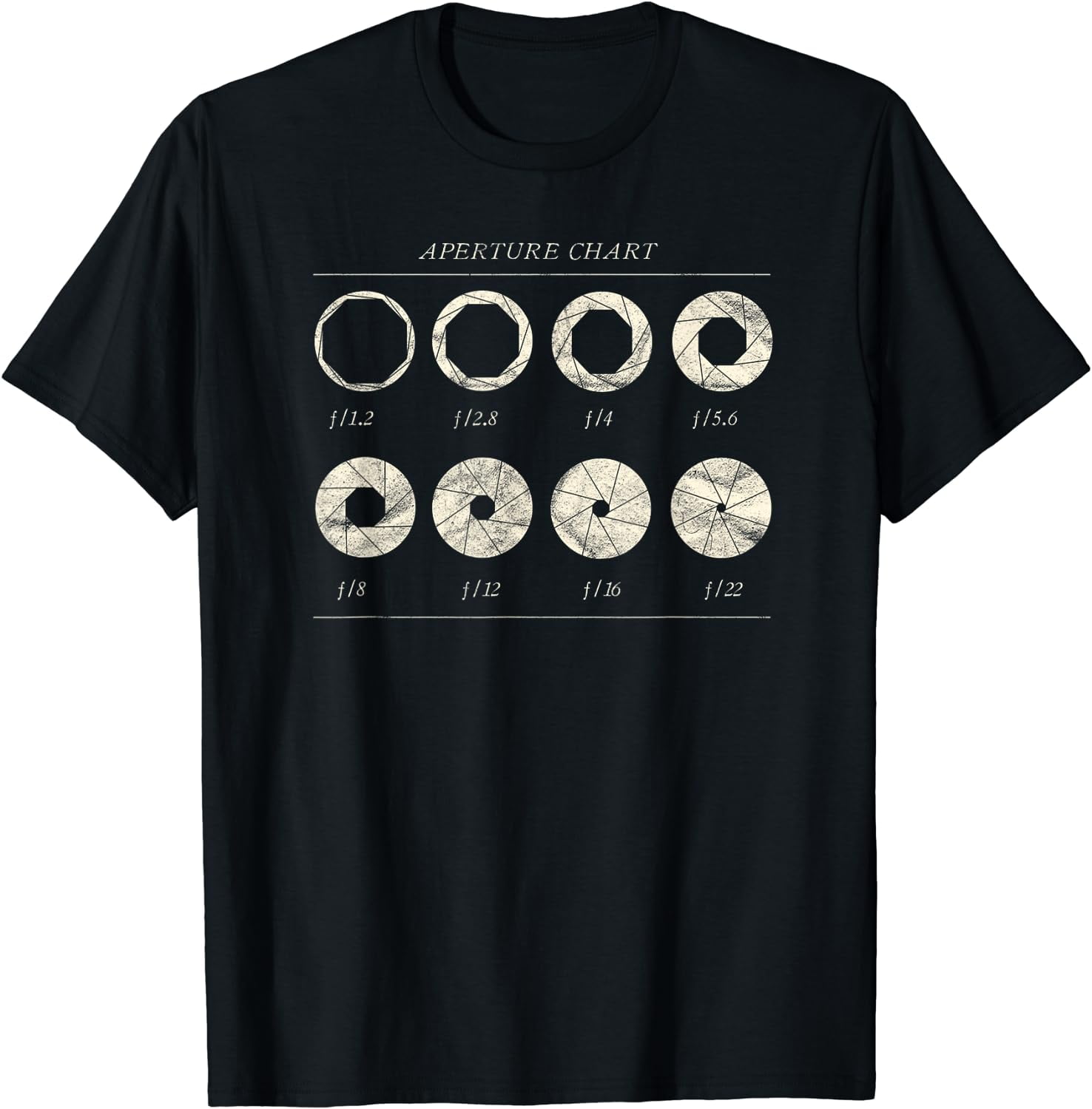 Vintage Photographer DSLR Camera Lens Aperture Chart Analog T-Shirt ...