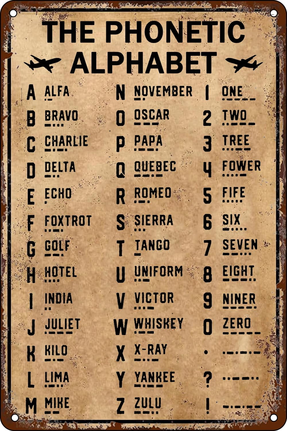 Vintage Pilot Knowledge Metal Tin Sign Military Phonetic Alphabet Sign ...