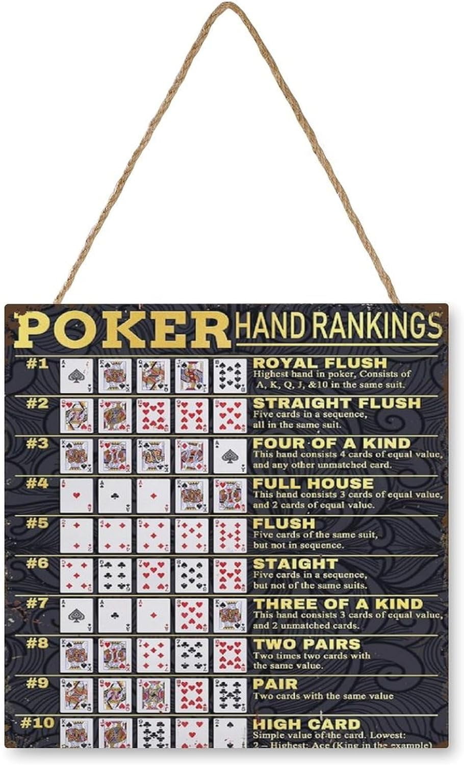 Vintage Poker Hands Rankings Wood Sign - Texas Hold'Em & All Poker ...