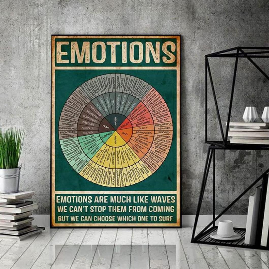 Vintage Signs Metal Retro Feelings Wheel Chart Mental Health Art Mental Health Awareness Therapy ...