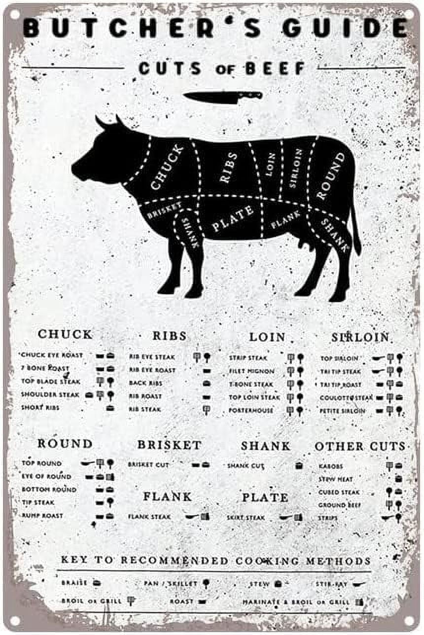Vintage Tin Sign Butcher Guide Cow Beef Butcher Cuts Market Poster ...