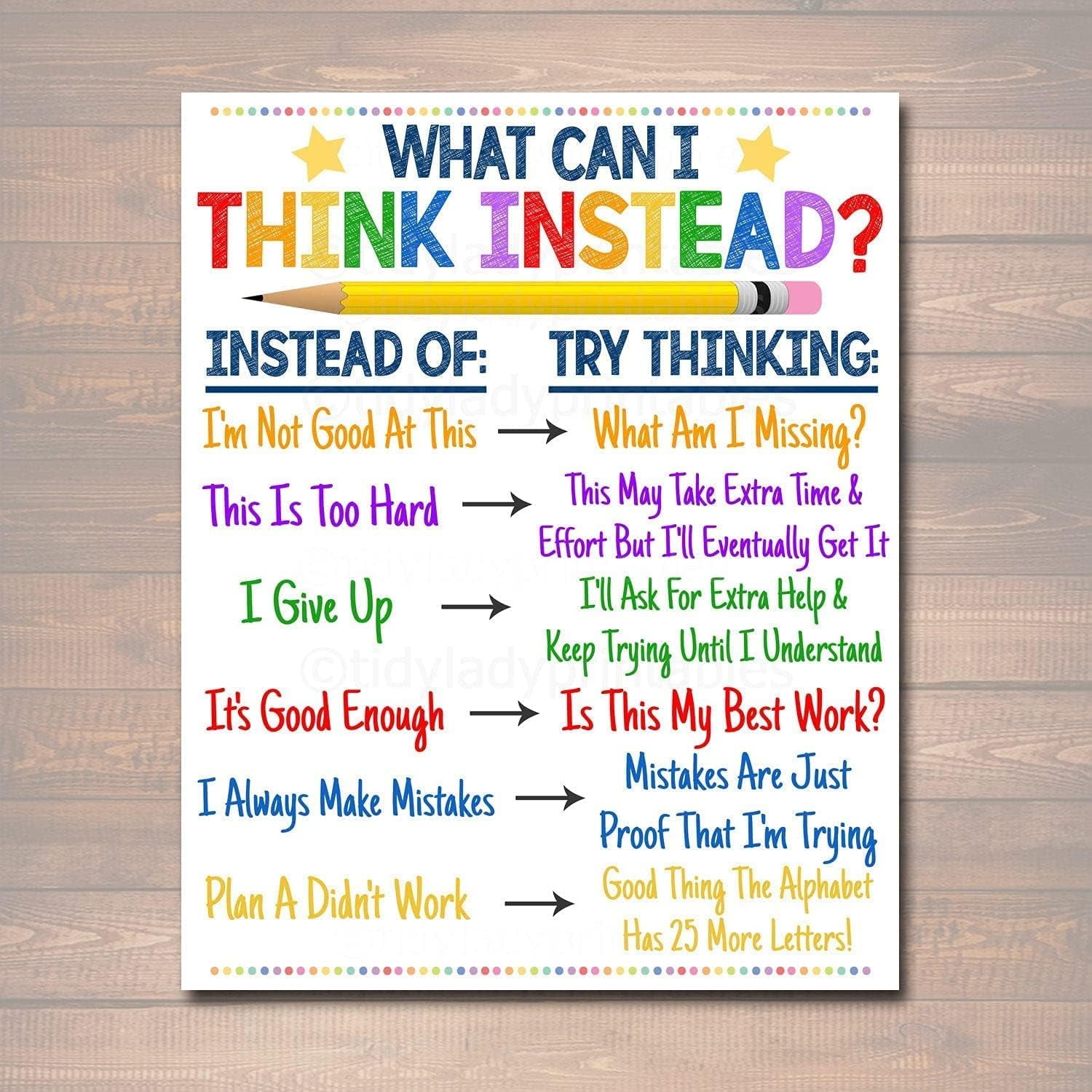 Vintage Tin Sign Classroom Decor What Can I Think Instead Classroom ...