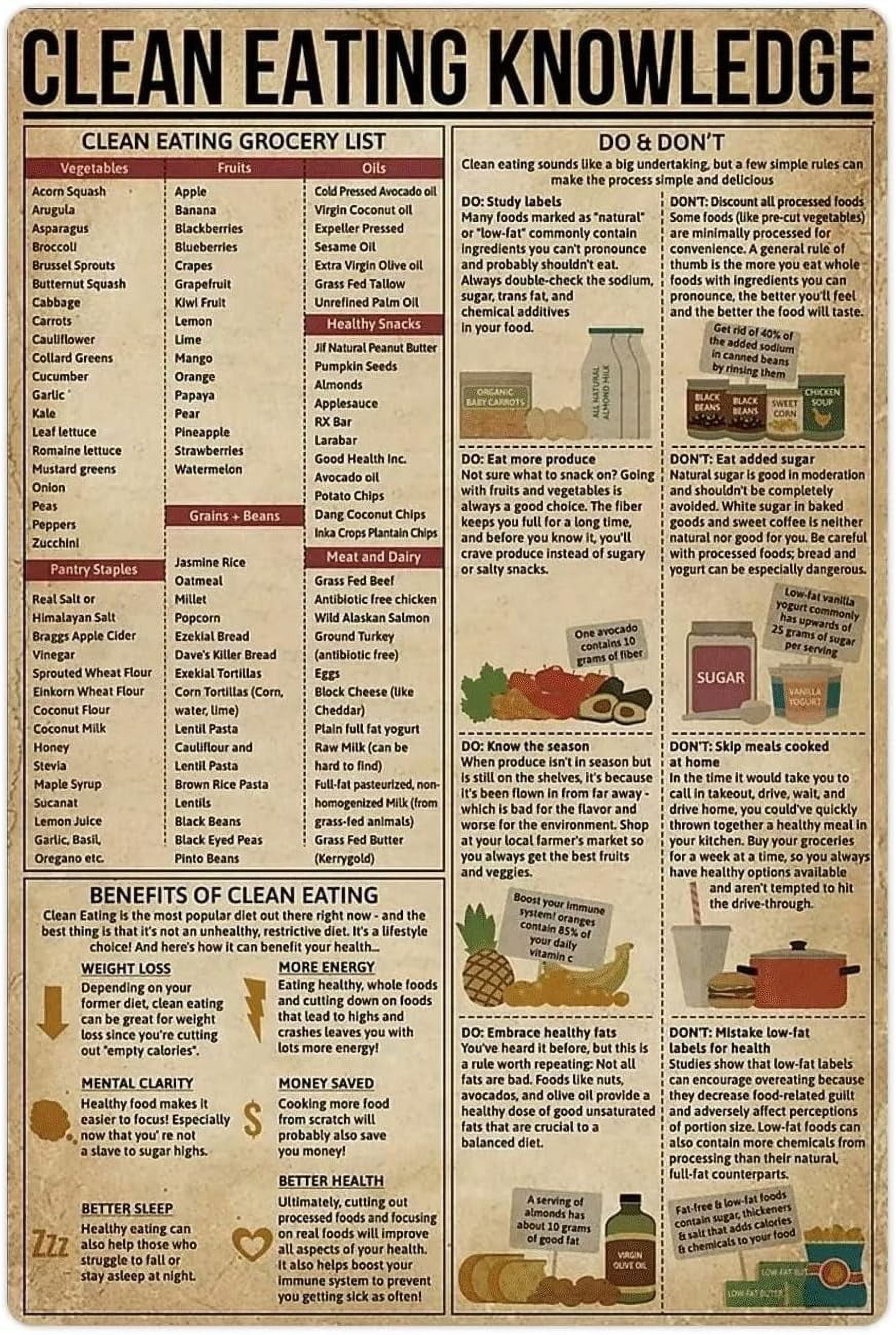 Vintage Tin Sign Clean Eating Knowledge Clean Eating Dietitian Guide ...