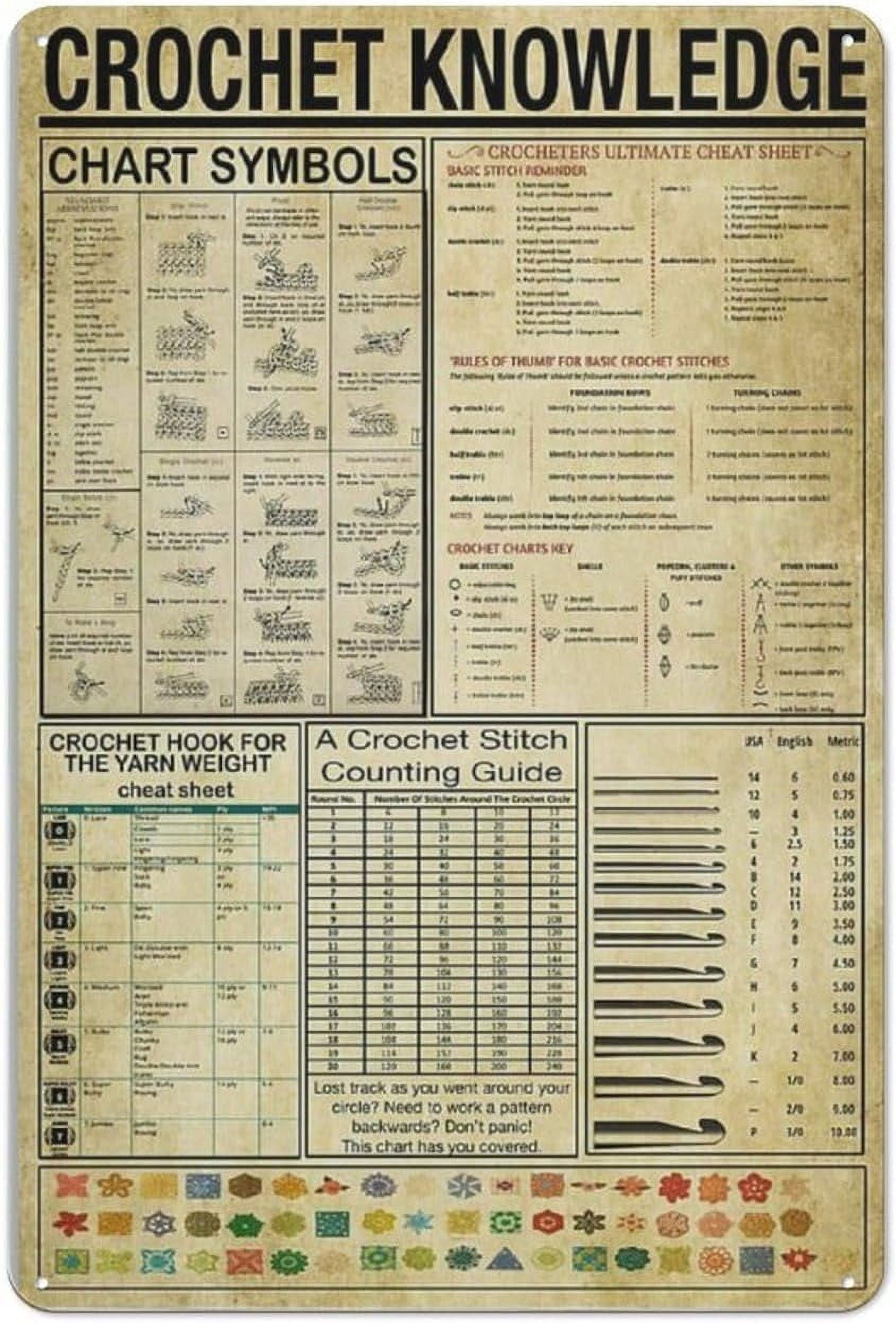 Vintage Tin Sign Crochet Knowledge Tailor Weaving Learning Infographics ...