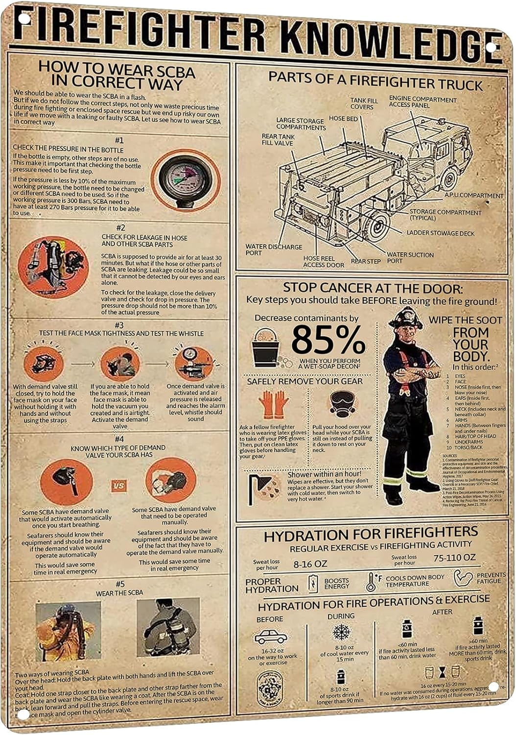 Vintage Tin Sign Firefighter Knowledge Educational Firefighters Kids ...