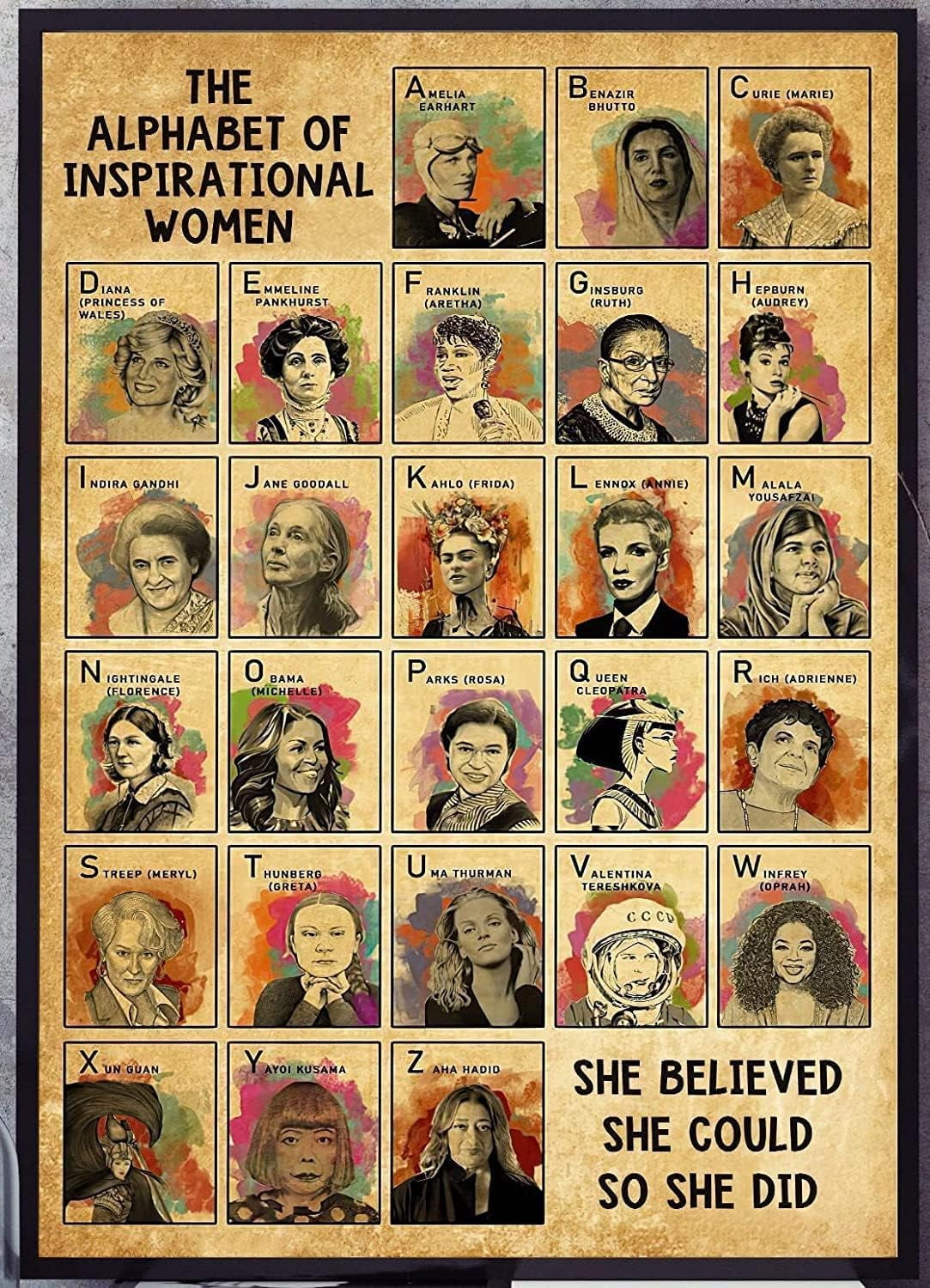 Vintage Tin Sign The Alphabet of Inspirational Women Poster Feminism ...