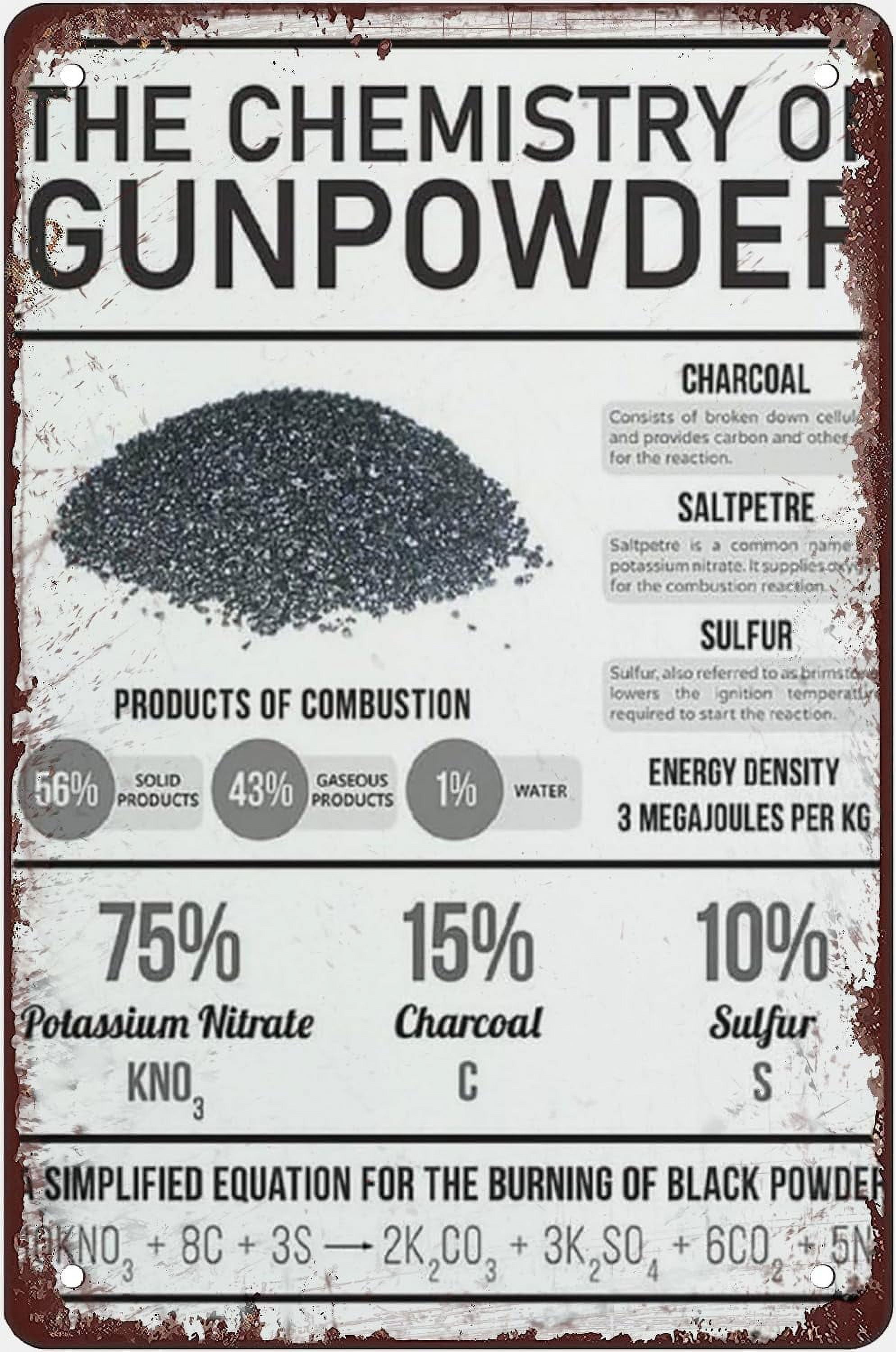 Vintage Tin Sign The Chemistry Of Gunpowder Metal Tin Sign Wall Art ...