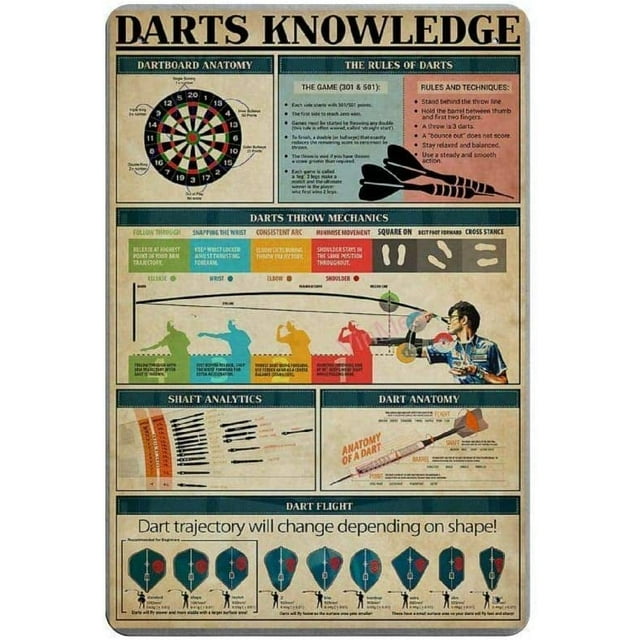 Vintage Tin Signage Darts Knowledge Vintage Metal Signage Bar Cafe Wall ...