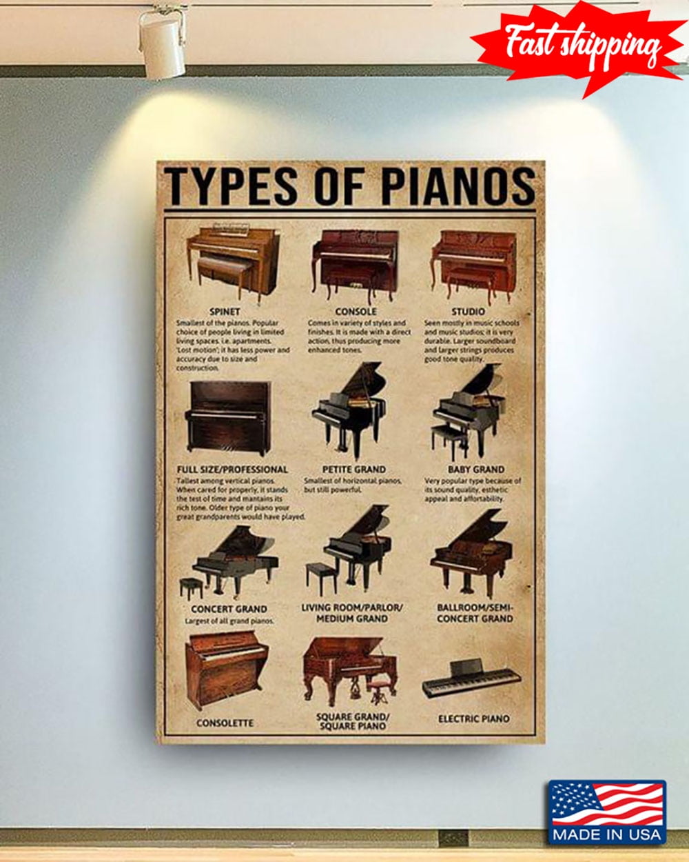 Vintage Types Of Pianos 16 x 24 Inch Poster - Walmart.com