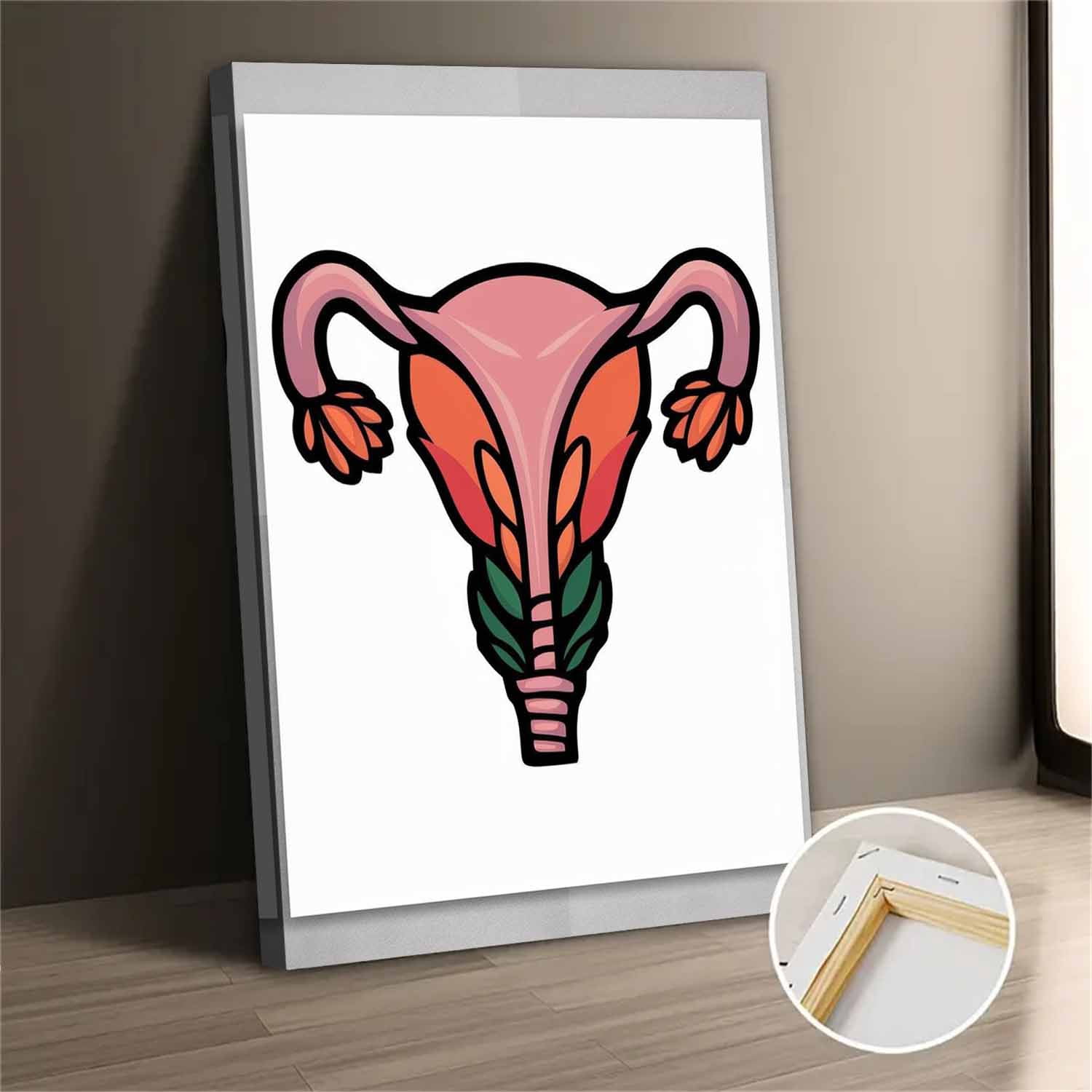 Vintage Uterus Canvas Wall Art Print For Bedroom Decor - Walmart.com