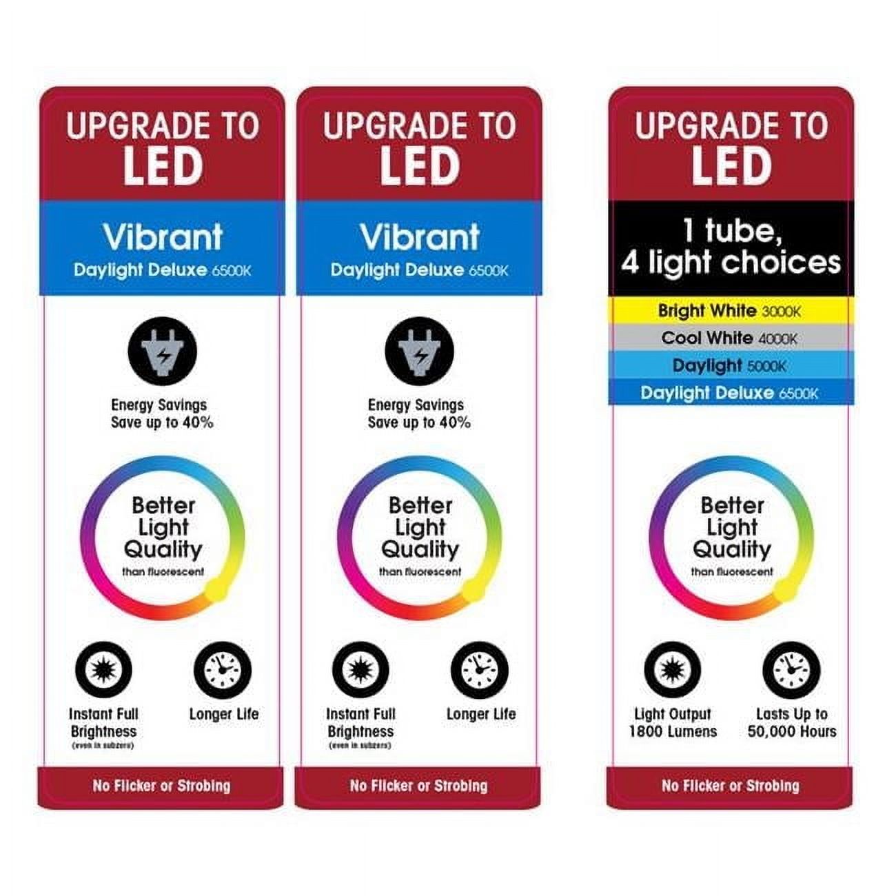 Vinyl Assorted Color Linear L2 Winter 2022 Signage Kit - Walmart.com