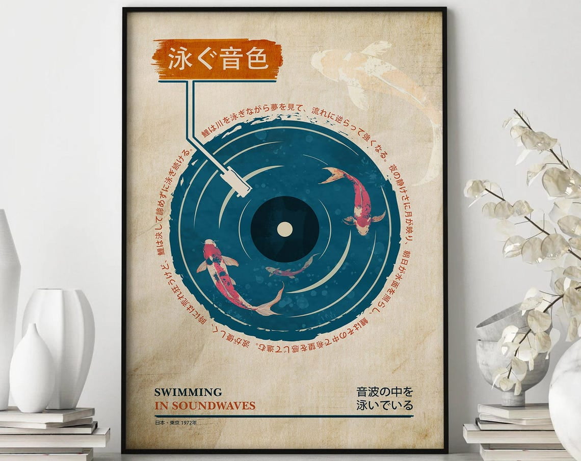 Vinyl Record Poster, Music Print Art, Vinyl Record Art, Trendy Vinyl ...