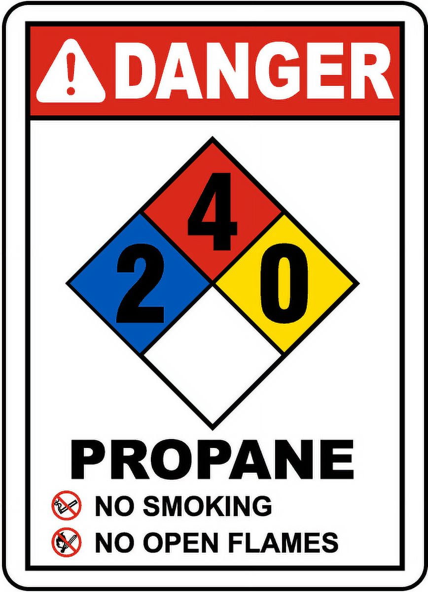 Vinyl Stickers - NFPA Propane 2-4-0 Sign G3 - Safety and Warning ...