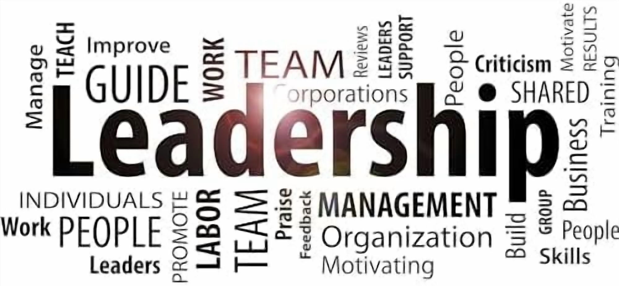 Vinyl Wall Decal Leadership Business Motivational Words Cloud Office ...