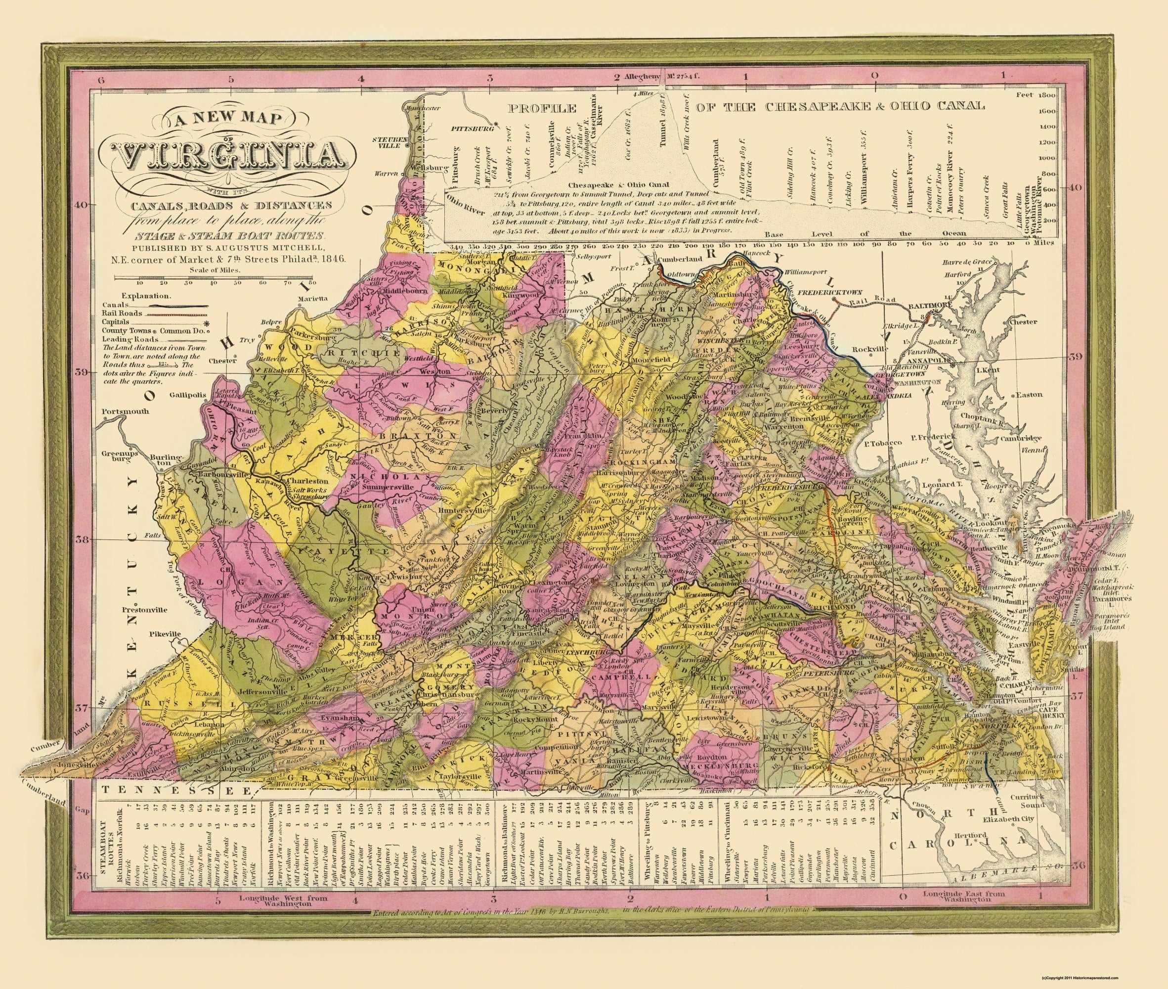Historic State Map - Virginia - Mitchell 1846 - 27.19 x 23 - Vintage ...