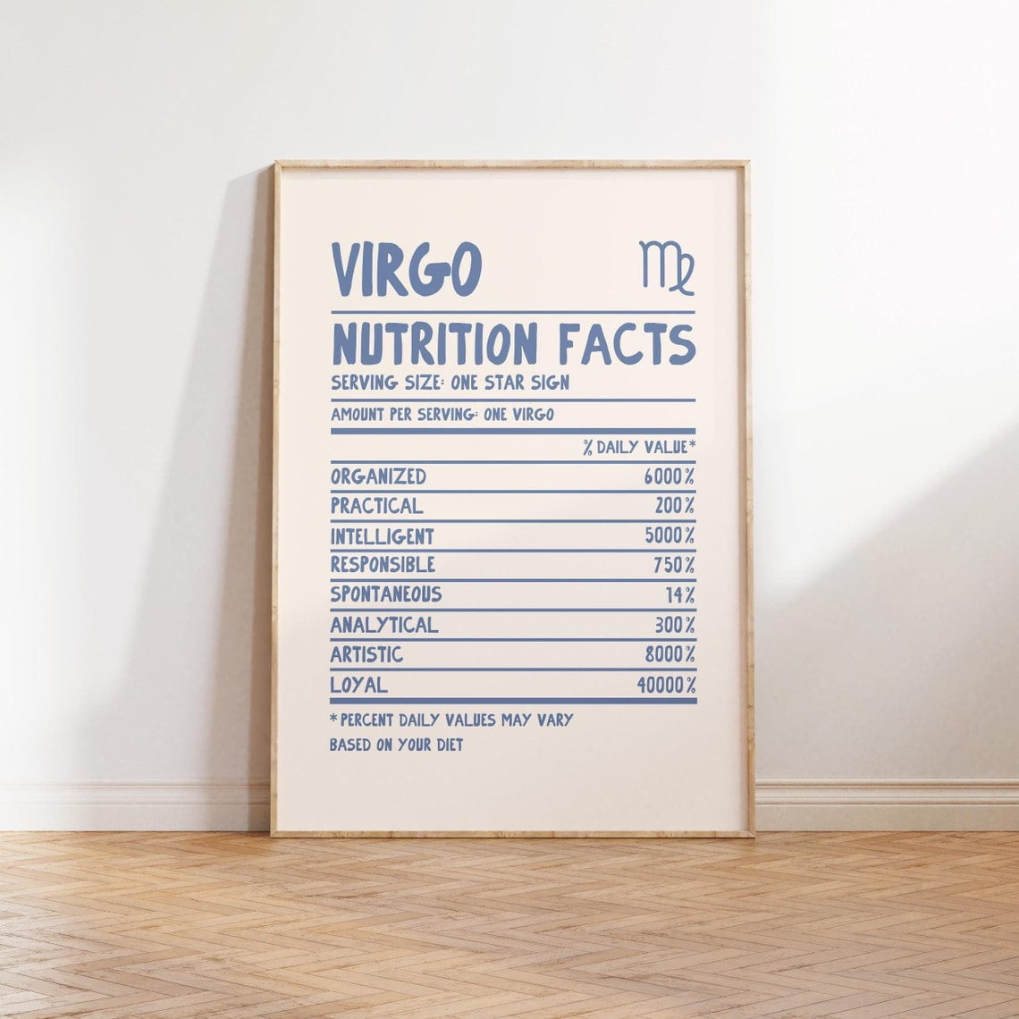 Virgo Print Zodiac Poster Star Sign Wall Art Virgo Wall Art Trendy ...