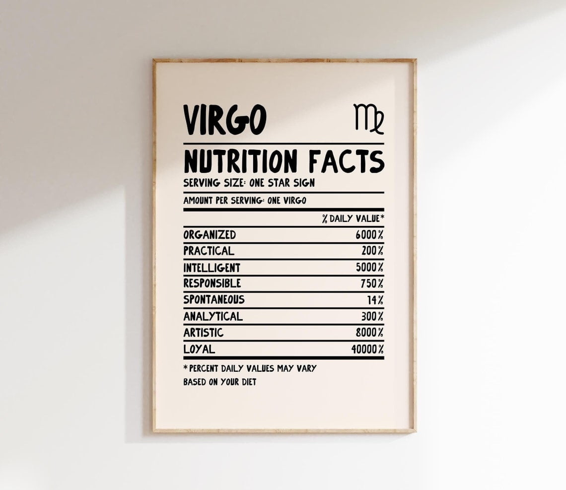 Virgo Print Zodiac Poster Star Sign Wall Art Virgo Wall Art Trendy ...