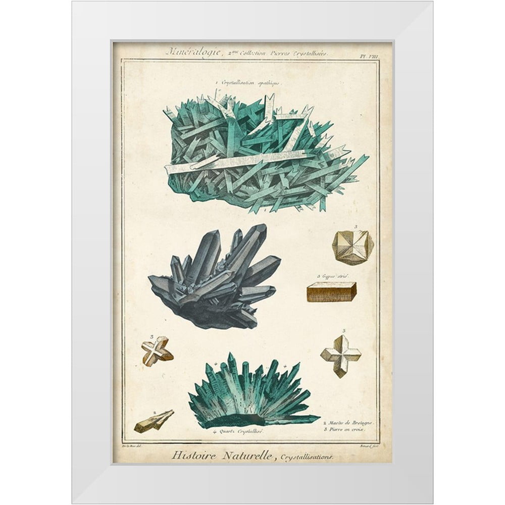 Vision Studio 17x24 White Modern Wood Framed Museum Art Print Titled ...