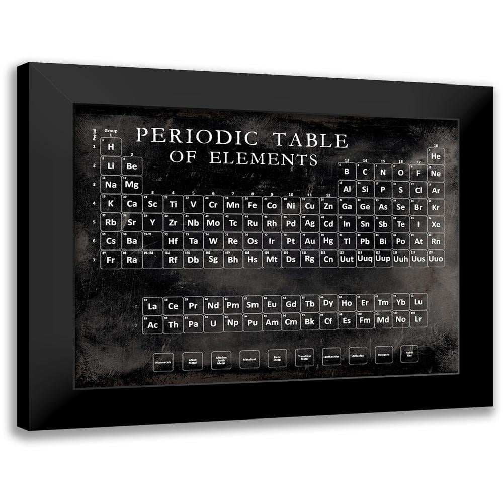 Vision Studio 18x15 Black Modern Framed Museum Art Print Titled - Periodic Table - Walmart.com