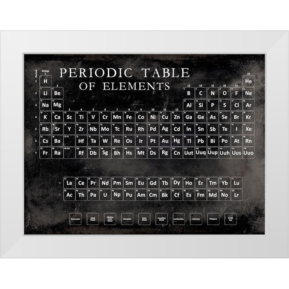 Vision Studio 18x15 White Modern Wood Framed Museum Art Print Titled - Periodic Table - Walmart.com