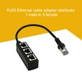 Visland RJ45 Ethernet Splitter Cable,RJ45 1 Male to 2/3 x Female LAN ...